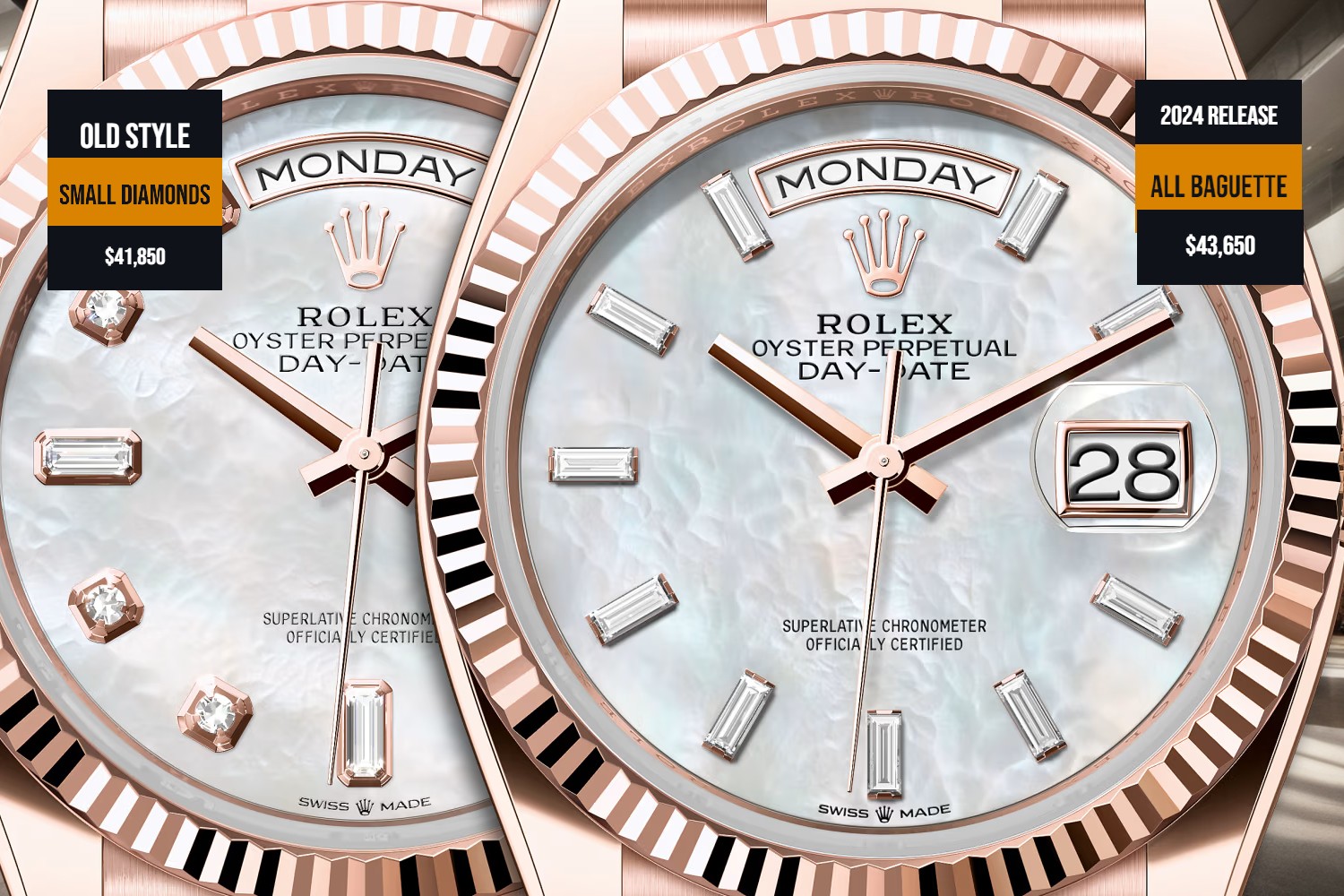Rolex 2024 Watches and Wonders Releases: Full Coverage
