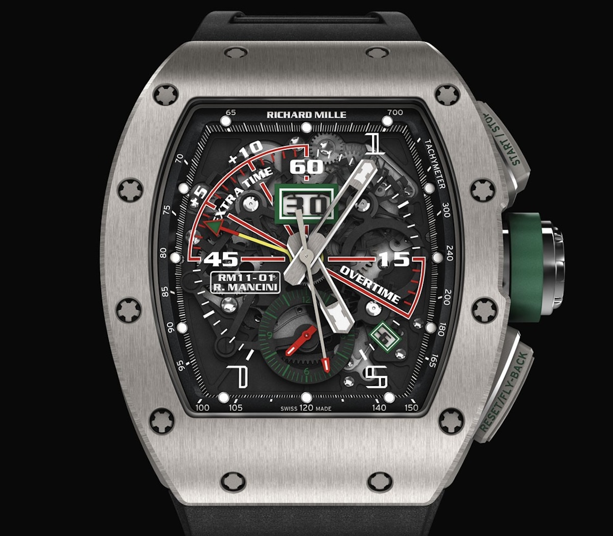Richard Mille RM 11 Watches: A Collector's Guide to All the Variants