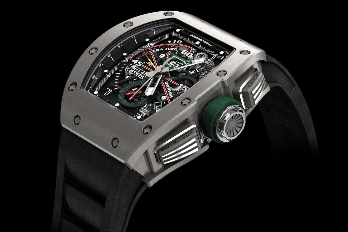 Richard Mille RM 11 Watches: A Collector's Guide to All the Variants